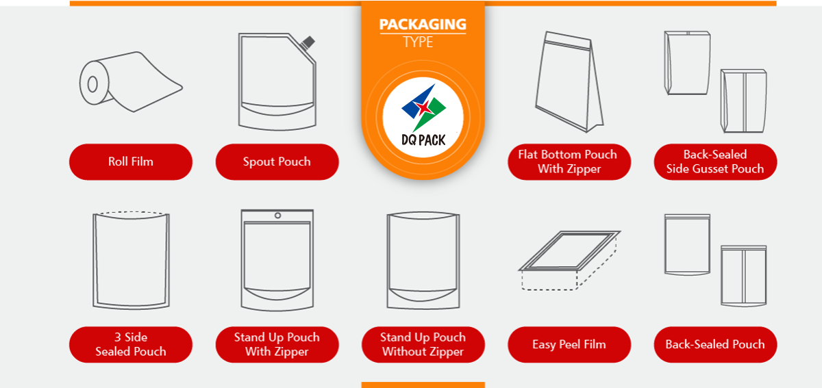 China DQ PACK 5L Stand Up Pouch with Special Sport for Adblue Liquid ...